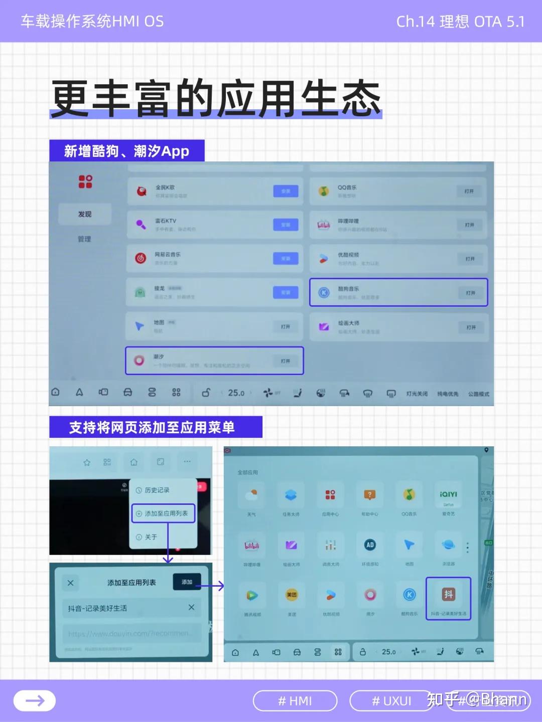 HMI OS｜理想汽车OTA 5.1 HMI界面分析 - 知乎
