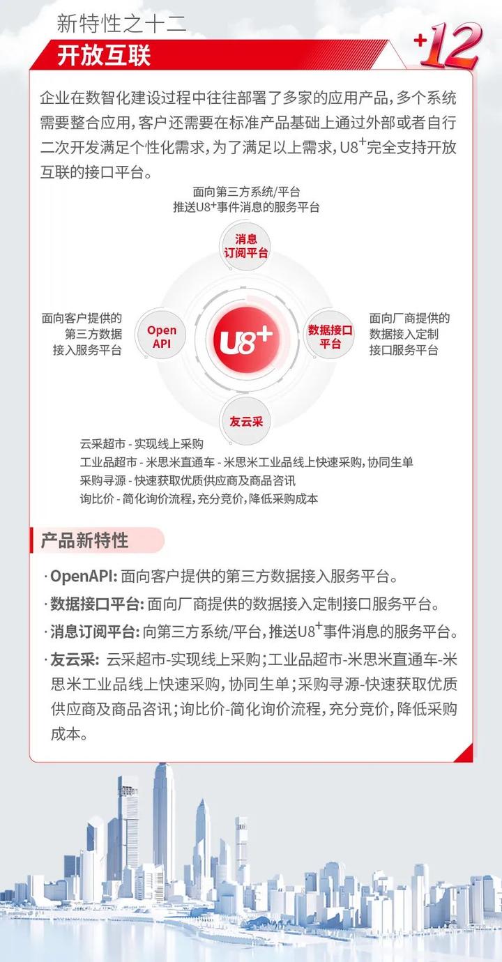 用友U8+V18.0新特性抢先看， 全新上市，十二大新特性全新发布！_广州市亿格科技有限公司