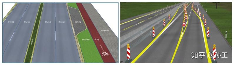 OpenX系列标准介绍（1）：OpenDRIVE介绍 - 知乎