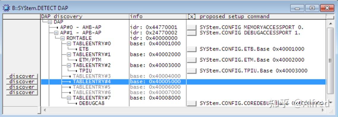 ARM SOC debug(二) --- Coresight Rom Table - 知乎