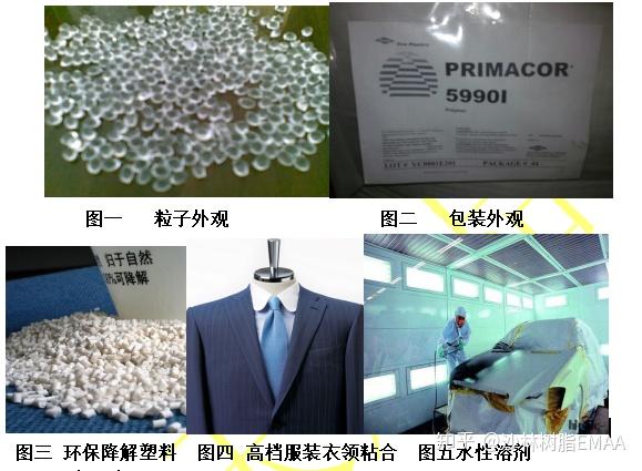 EAA/EAA 6100/EAA 5980/EAA 3004/热熔胶膜 - 知乎