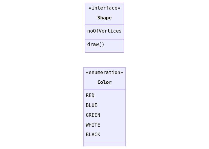 mermaid教程 - 知乎