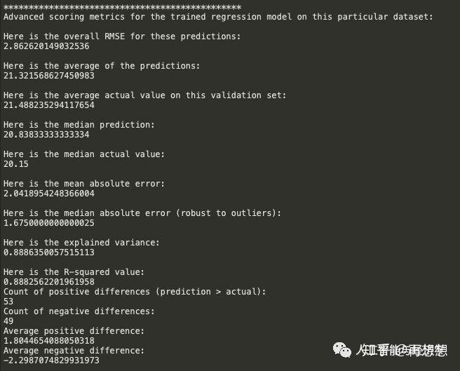 【一文读懂】自动化机器学习(Auto ML) - 知乎
