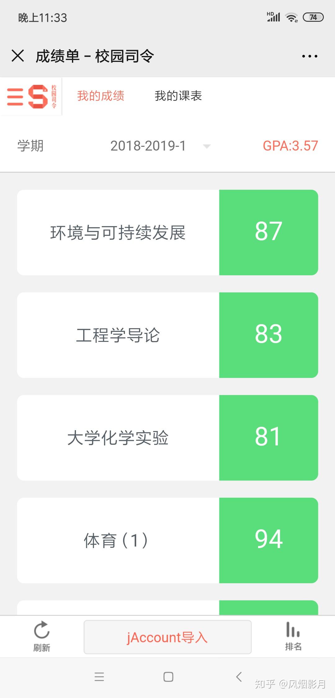 上海交通大学大一上gpa3.6是什么水平？ - 知乎