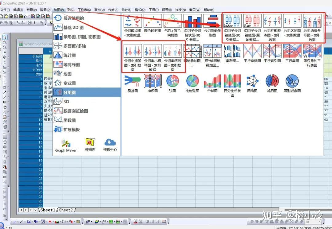 Origin入门教程（一）：绘制箱线图（Boxplot） - 知乎