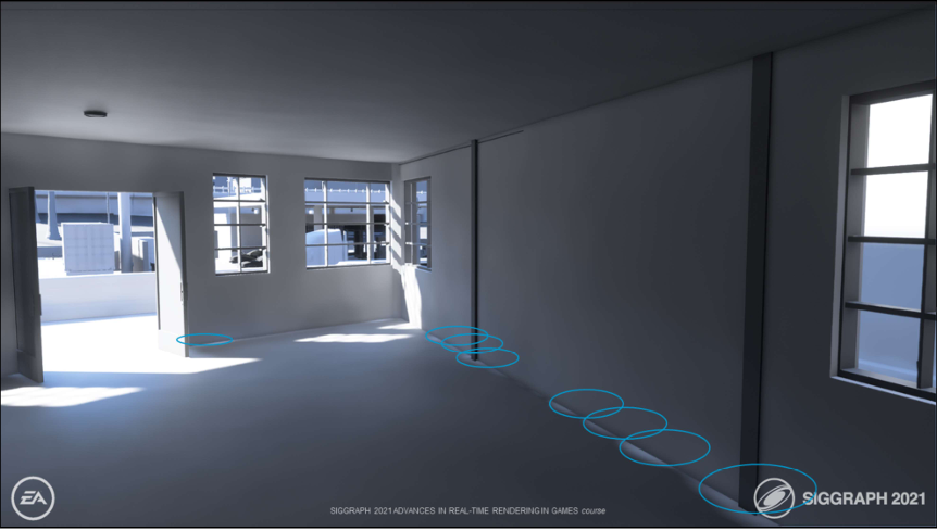 十五、基于surfel的全局光照 - 知乎