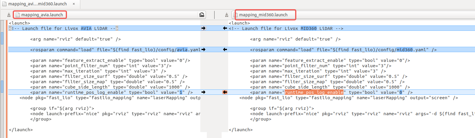 ros操作系统里激光雷达fast lio建图怎么适配自己其他型号的雷达呢，需要修改哪些文件？ - 知乎