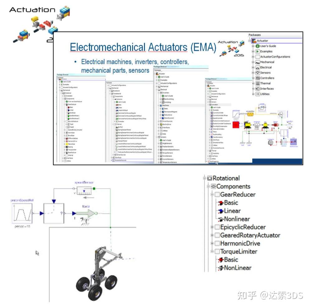 Dymola软件&Modelica语言介绍 ｜ 达索系统® - 知乎