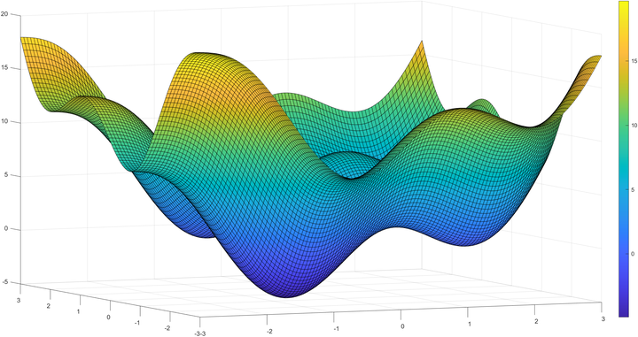 遗传算法及用遗传算法解决旅行商问题（超详细）——基于matlab 知乎