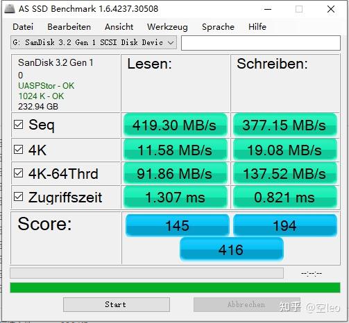 U盘界的YYDS——SanDisk CZ880 使用评测 - 知乎