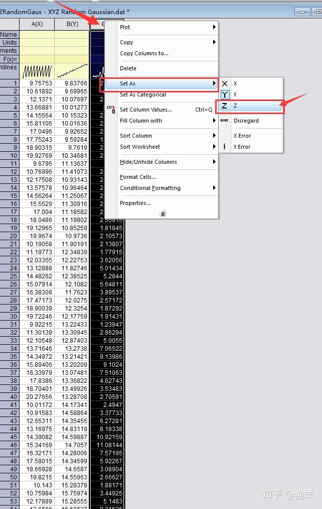 科研表达之绘图篇——OriginPro 2020 - 知乎