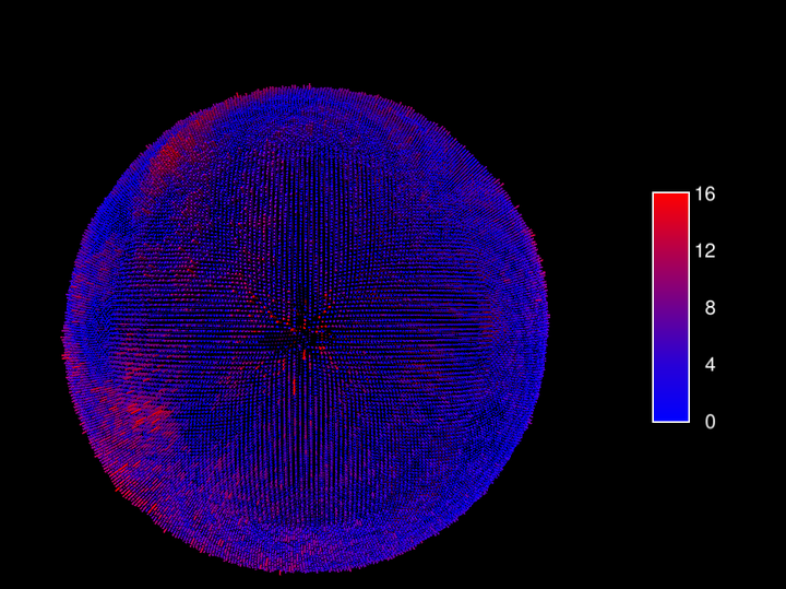 Cryo-EM orientation distribution color scale bar - 知乎