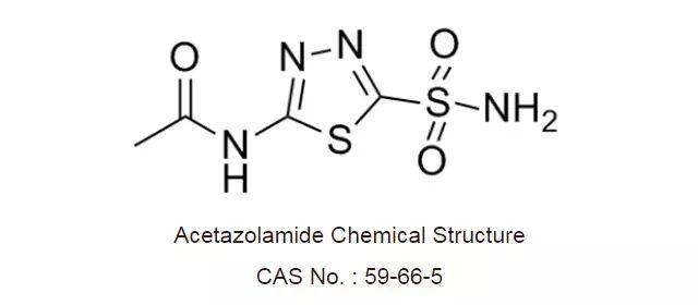 Acetazolamide - 知乎