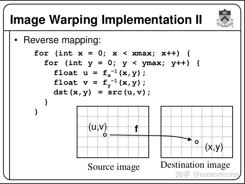 关于Image Warping的理解与实现 - 知乎