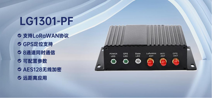 LoRaWAN网络协议Class A/Class B/Class C三种工作模式说明 - 知乎