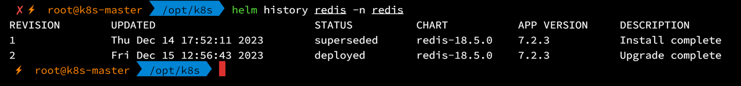 Helm Chart 部署 Redis 的完美指南 - 知乎