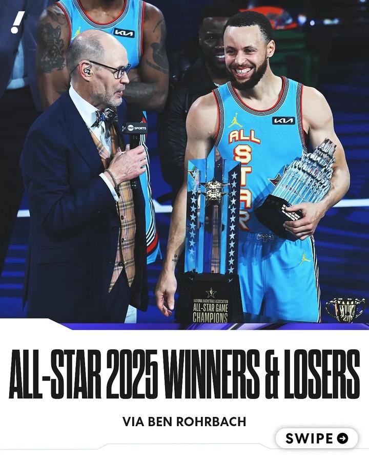 库里成历史第四人，加入至少2个MVP，2个AMVP和1个FMVP俱乐部 - 知乎