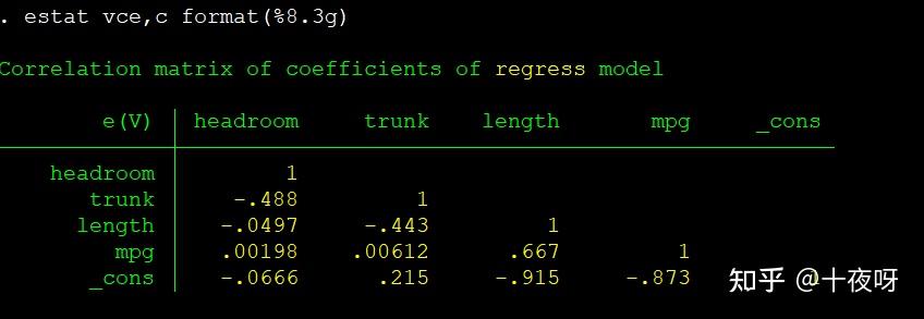 Stata的estat命令怎么用？ - 知乎