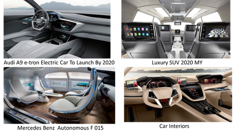 无仪表汽车HMI设计｜理想L8/L9中控屏HMI设计分析 - 知乎