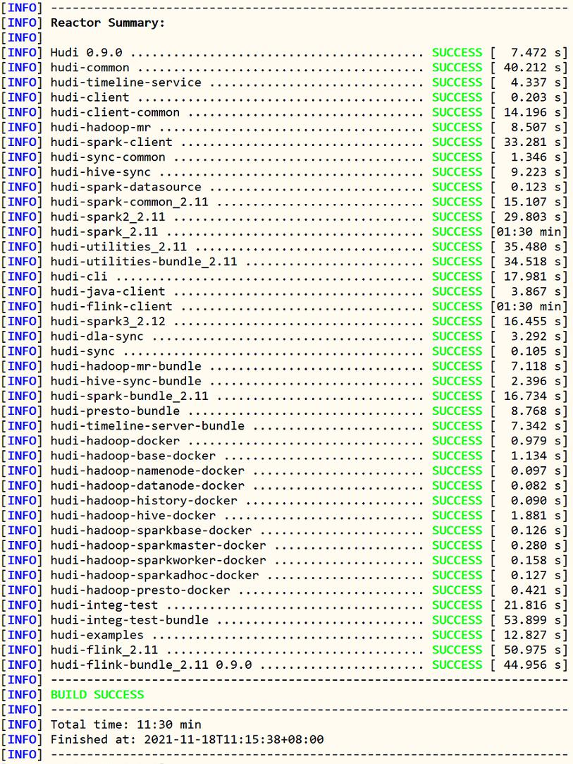 Hudi 基础入门篇 - 知乎