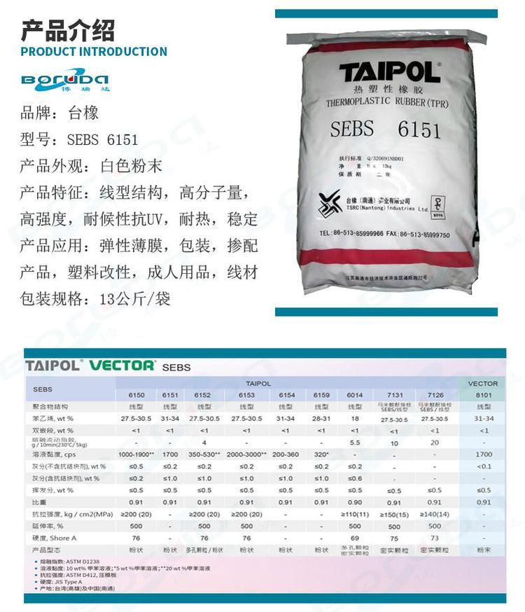 SEBS 台湾台橡6151 高分子量高强度 - 知乎