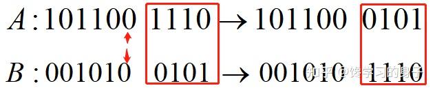遗传算法python（含例程代码与详解) - 知乎