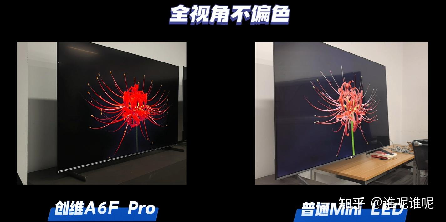 电视机今年必入？影音发烧友必入？创维A6F Pro：万元内实现家庭影院终极梦想，影音发烧友看了都得点赞 - 知乎