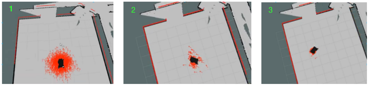 GMapping与AMCL中的粒子滤波对比 - 知乎