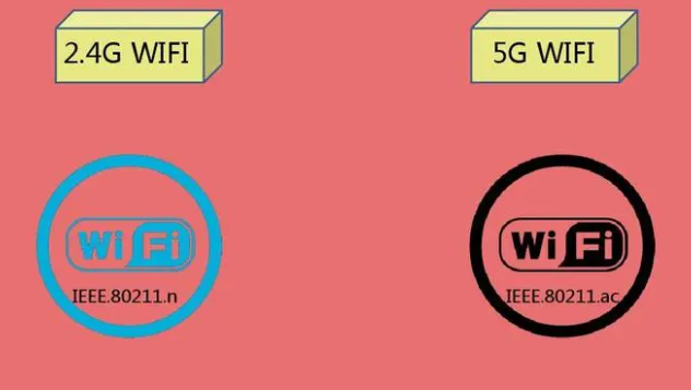 为什么智能家居设备使用 2.4g 频段而不是 5G? - 知乎