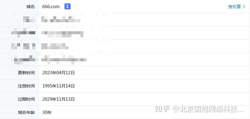 666.com天价成交，数字域名到底有谁在用？ - 知乎