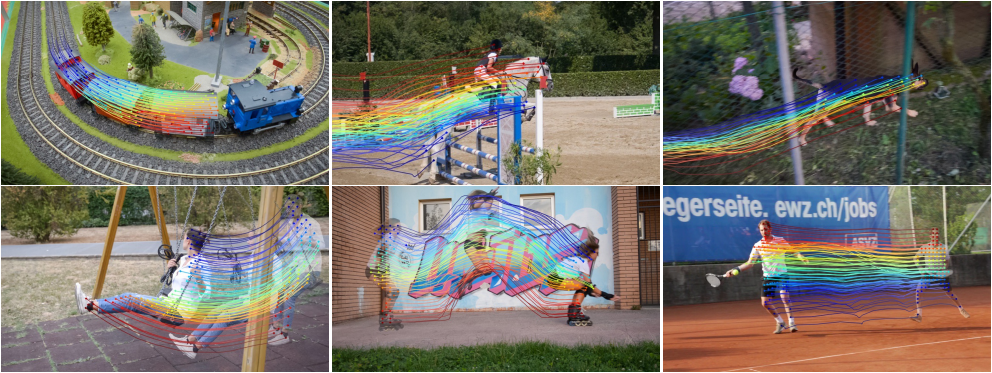 【ICCV-2023 Best Paper 详解】Tracking Everything Everywhere All at Once - 知乎