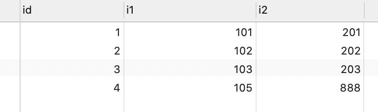 insert ... on duplicate key update 和 replace into - 知乎
