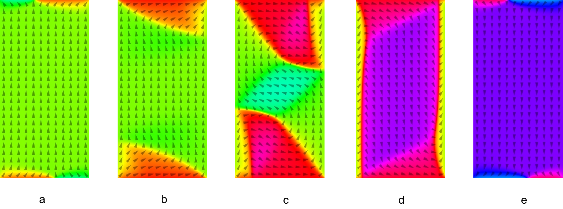 MUMAX3在Linux上的运行示例|3 - 知乎