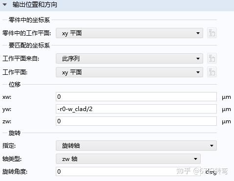 Comsol官方案例——3D微环谐振腔仿真 - 知乎
