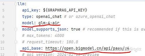 GraphRAG原理及部署实战(GraphRAG系列第一篇) - 知乎