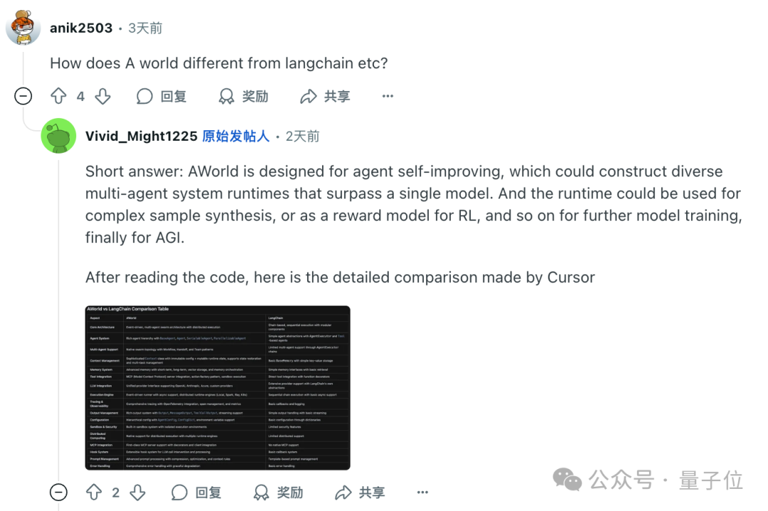 6小时复刻AI IMO金牌成果，蚂蚁多智能体新进展已开源 - 知乎