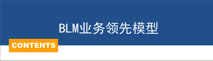 知识笔记：华为战略规划与执行的核心管理工具BLM模型 - 知乎