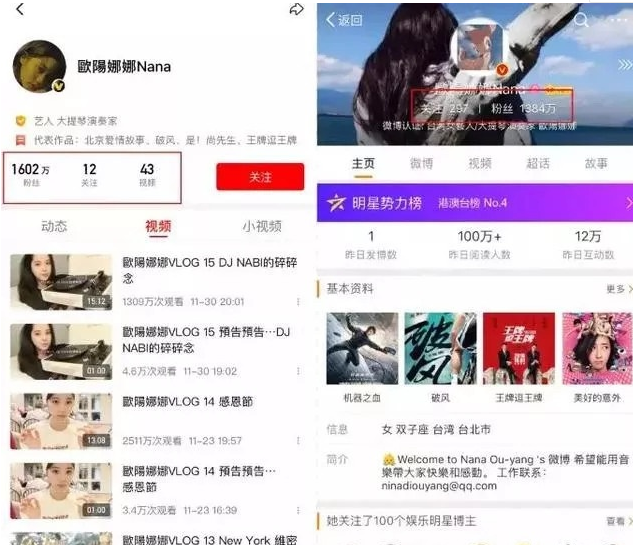 大线索报道：B站、微博、抖音齐发力，Vlog这次能火起来吗？ - 知乎