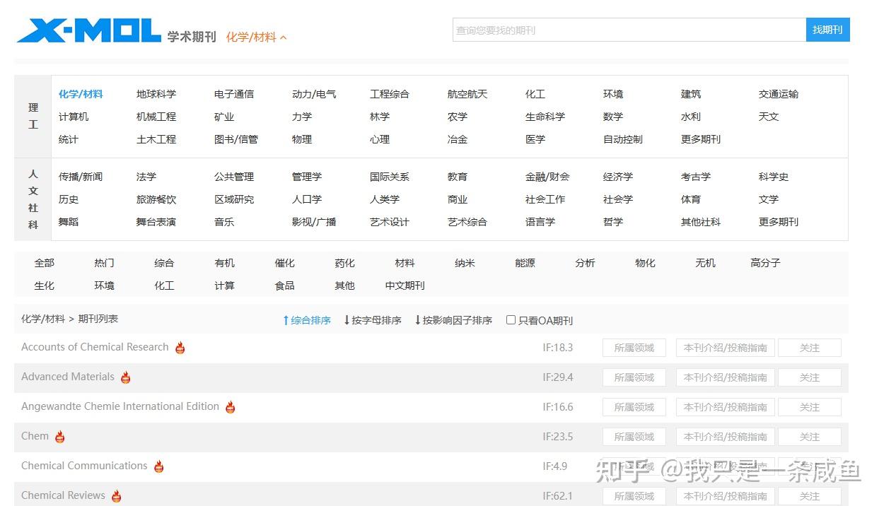 x-mol里文章全吗? - 知乎