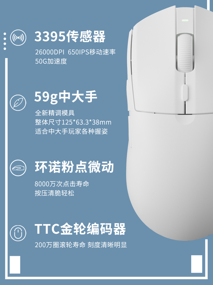 适合中大手玩家！黑爵AJ139 pro无线3395鼠标上线~ - 知乎