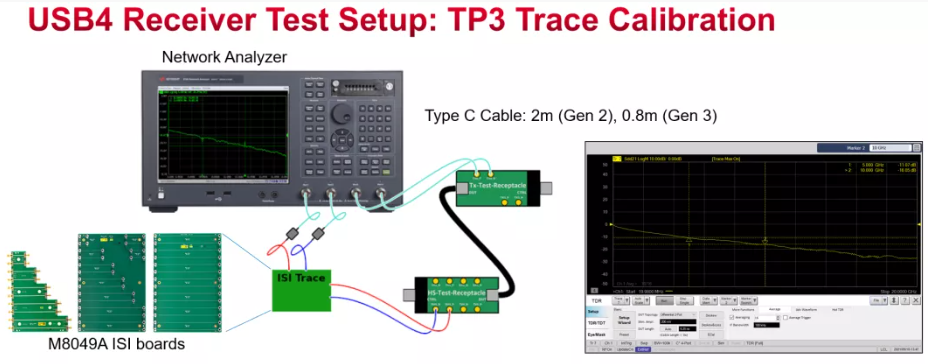 如何看待 USB 4 标准规范正式确定：最高 40Gbps 传输速度，兼容雷电 3？ - 知乎