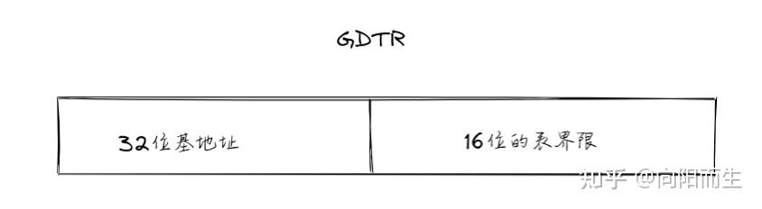 CPU 流水线技术,缓存一致性,缓存命中率及其优化 - 知乎