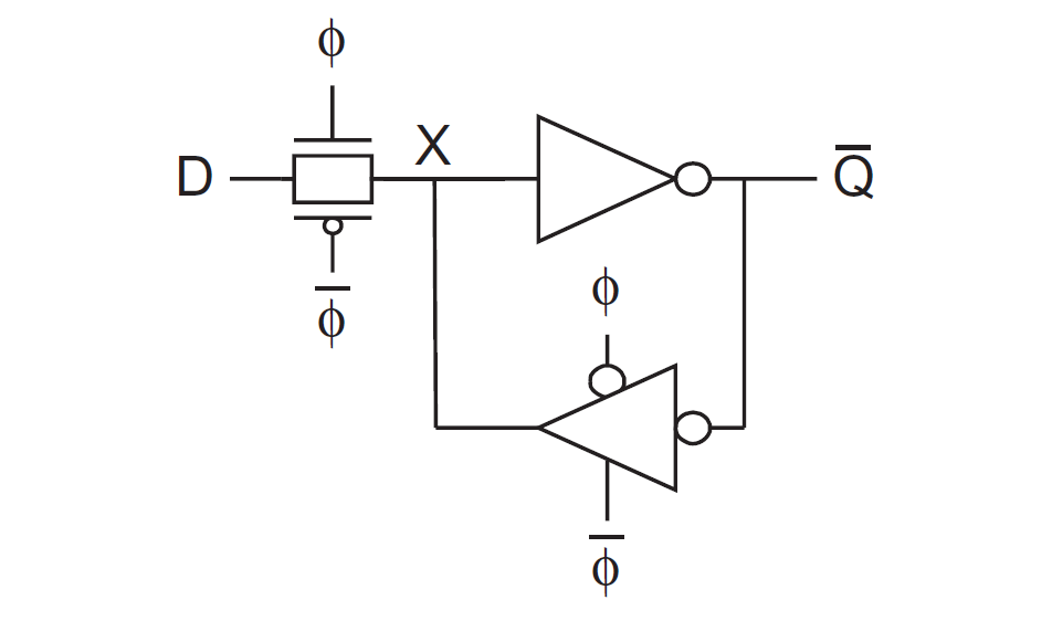动态锁存器与寄存器 Dynamic Latch And Registers: TG C2MOS TSPC - 知乎