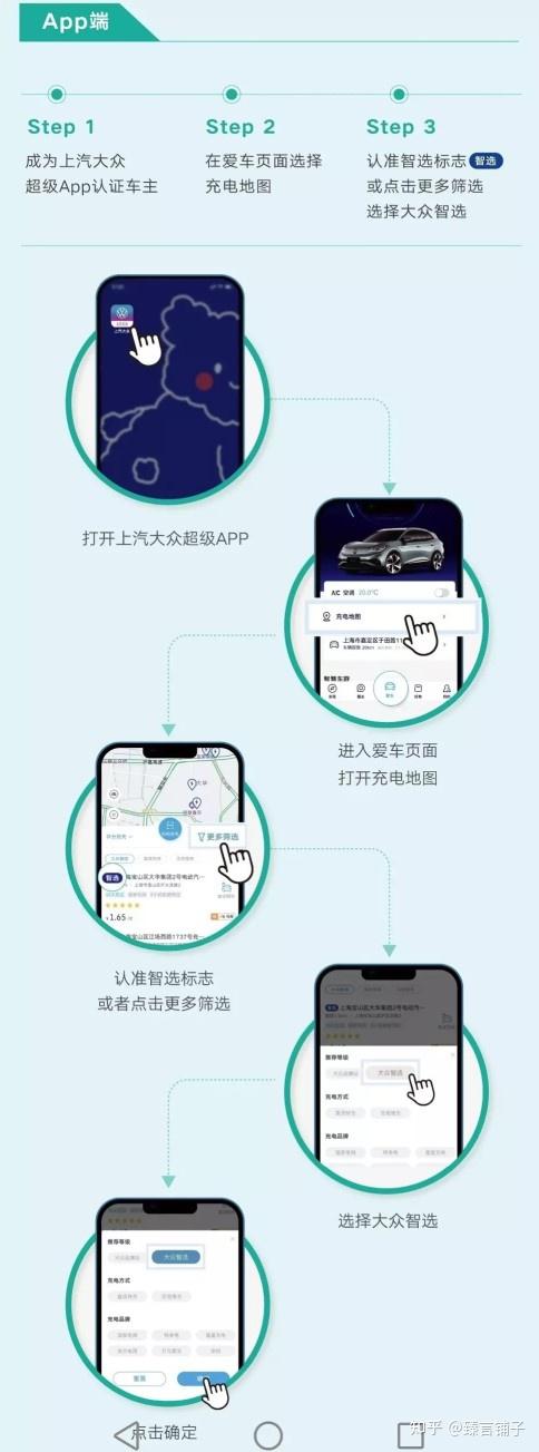 SVW-ID科普-充电8步骤之知识点 - 知乎