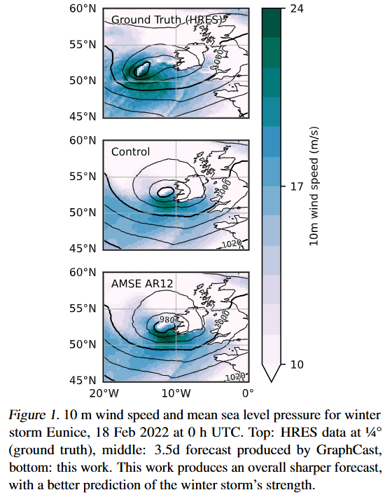 ICML 2025 | 时空数据（Spatial-temporal）论文总结 - 知乎