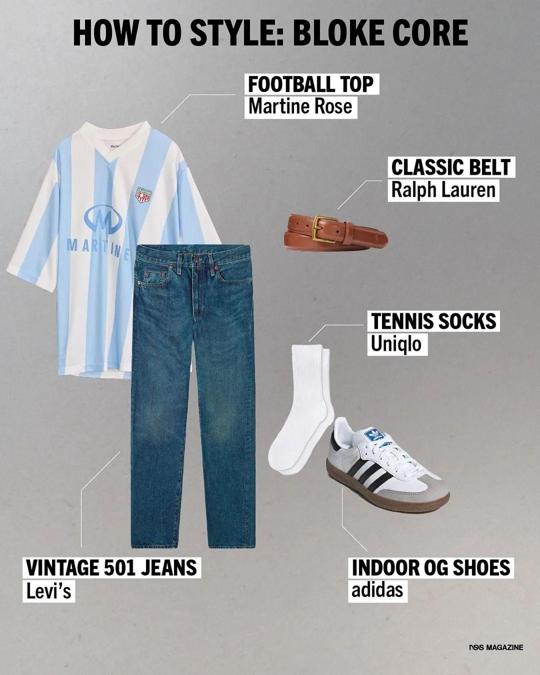 什么是 Bloke core？为什么这股足球衣的时尚风潮火了？ - 知乎