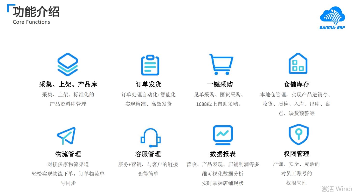 如何分析独立站店铺的 Shopify、Shopline、Shoplazza？ - 知乎