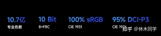 【科普】电视显示器色域科普:srgb,dci P3,adobe Rgb色域,rec2020广色域都是些啥?一文读懂 知乎