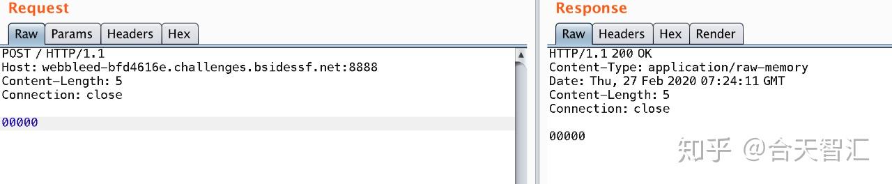 BSidesSF 2020 CTF writeup - 知乎