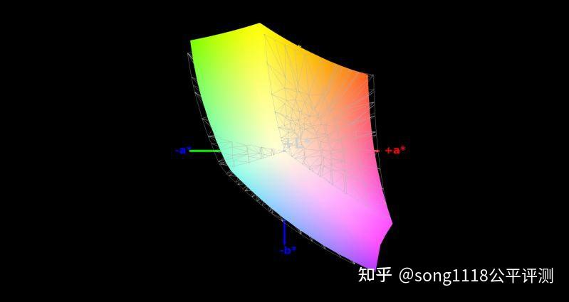 电竞本Asus ROG Zephyrus M GM501评测：八代标压 - 知乎